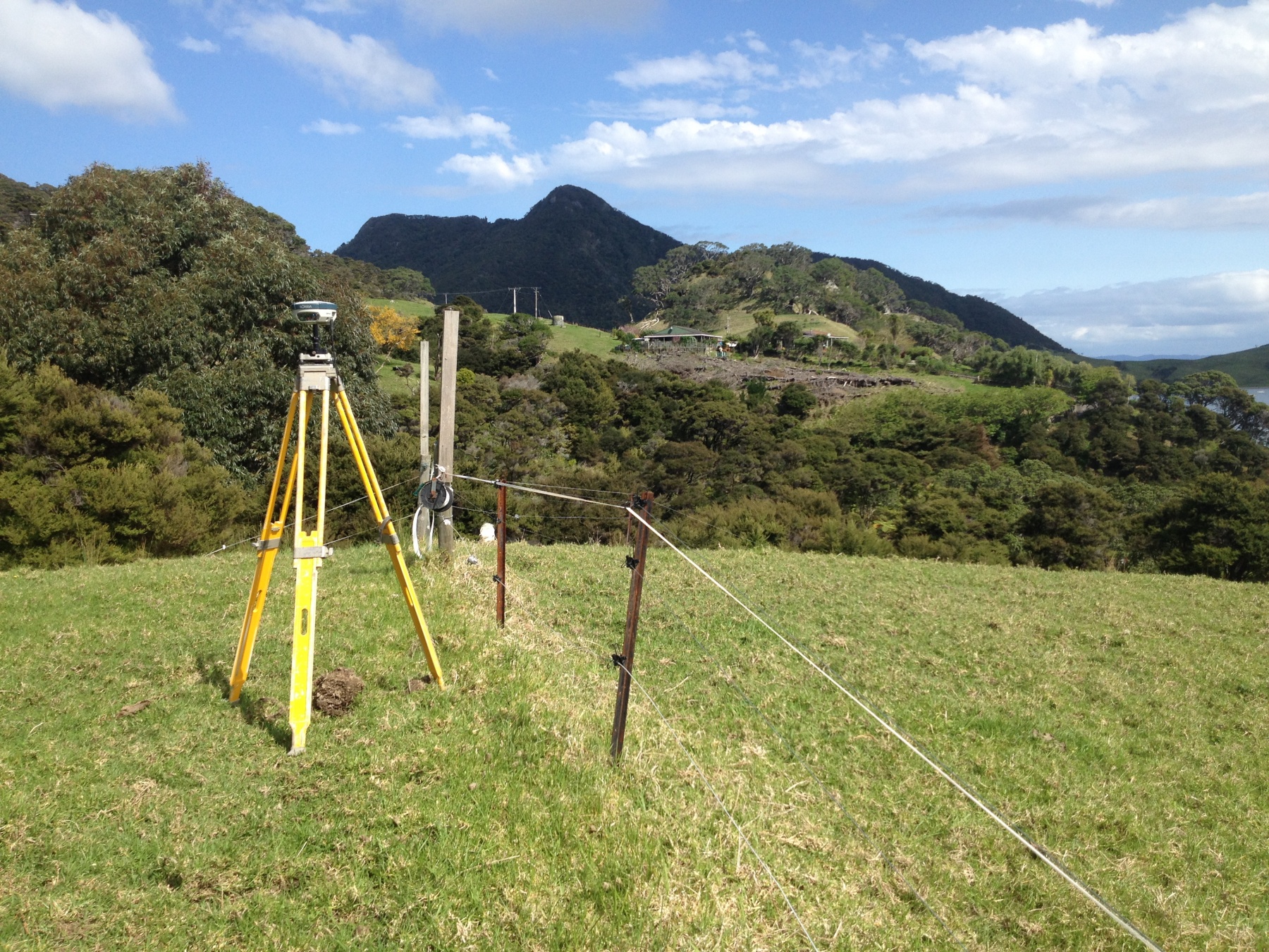 Land Development - Terrain